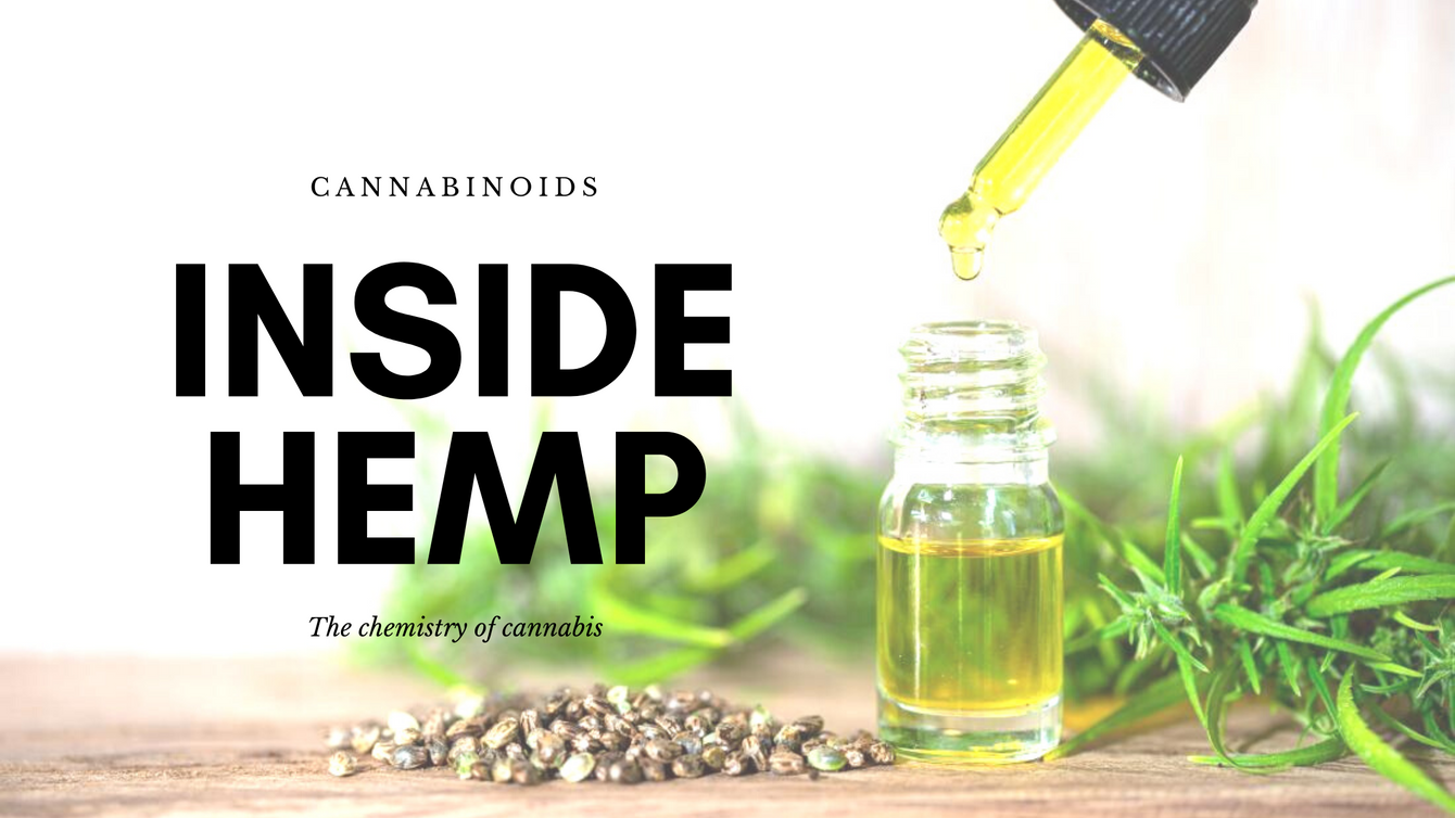 Cannabinoids in Hemp: Chemistry of Cannabis – Kure NZ